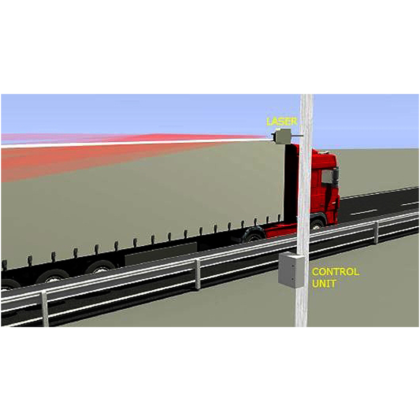 Overheight Detection System - Aldridge