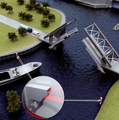 Overheight Detection System - Aldridge