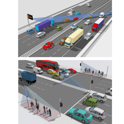 Intelligent Traffic Sensors - Intelligent Traffic Systems